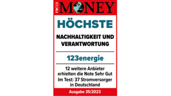 Kündigung | 123energie - 123energie